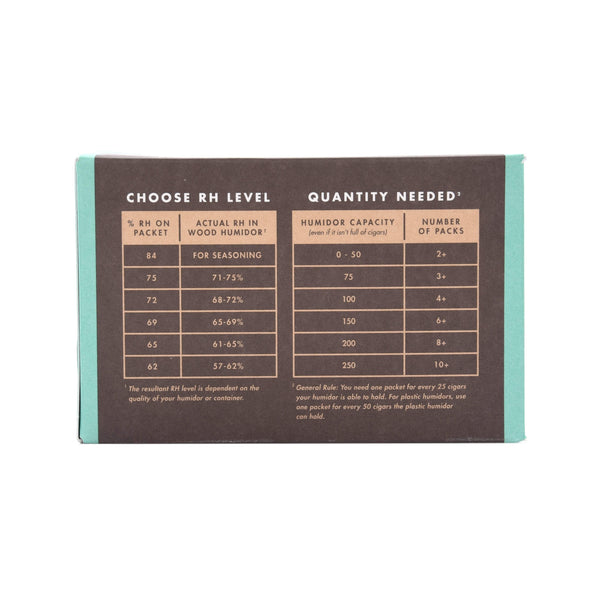 Boveda 2-Way Humidity Control 12-Pack Retail Carton 49% RH Size 70 ...