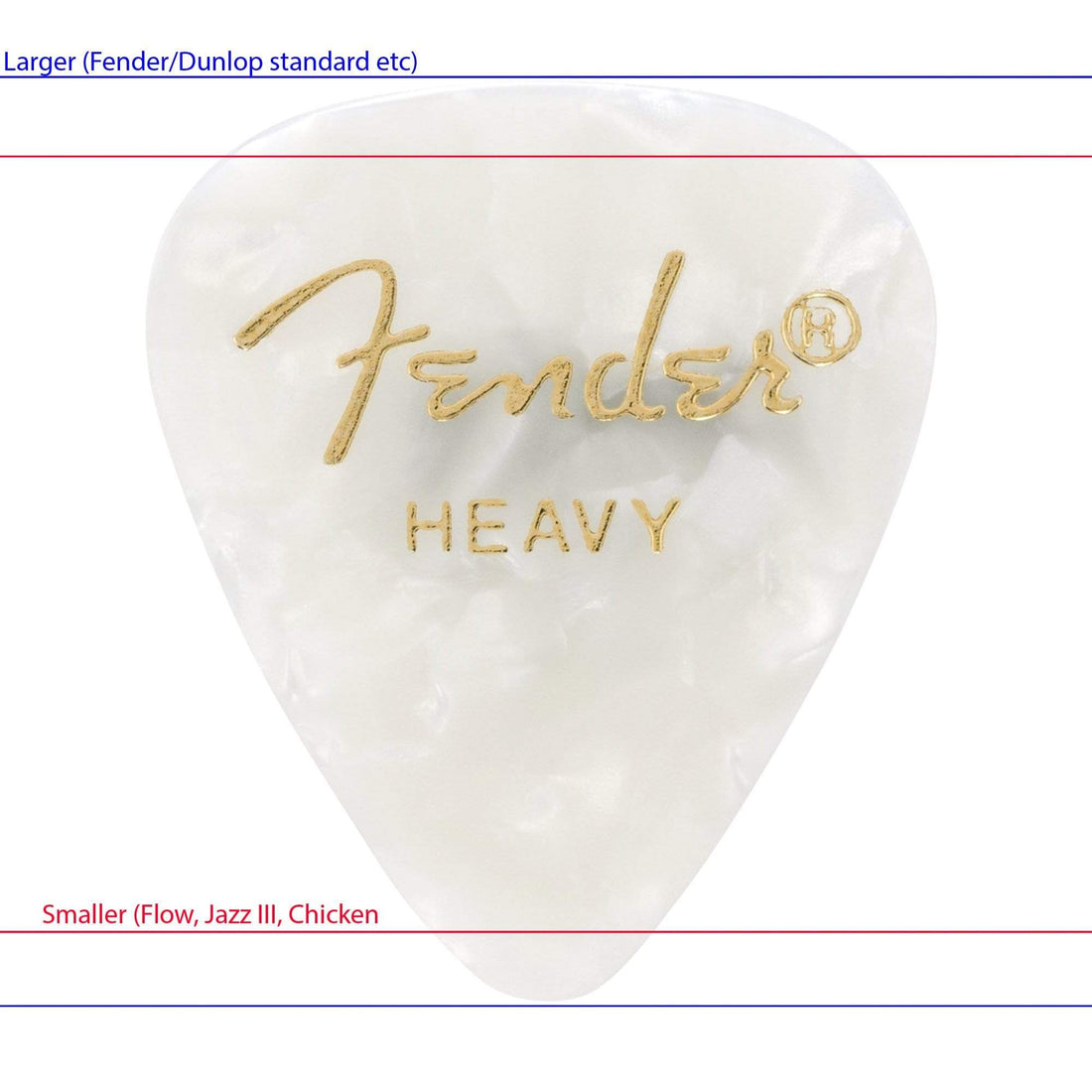 Fender Heavy Guitar Picks White Moto (12) – Chicago Music Exchange