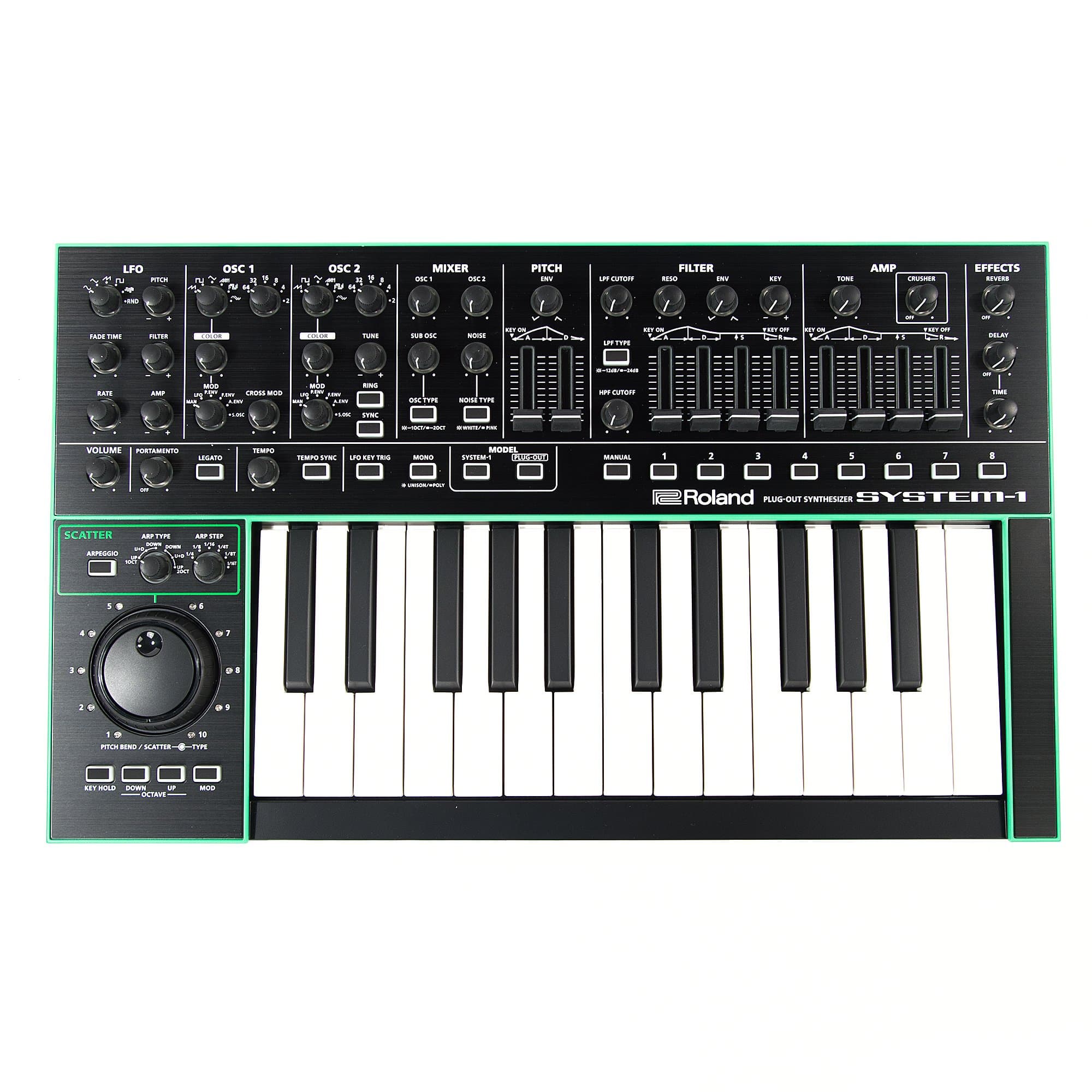 Roland System-1 Synthesizer - SYSTEM1 – Chicago Music Exchange